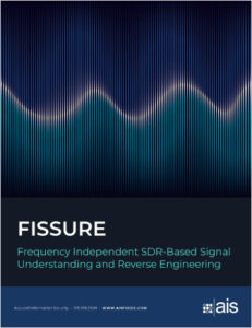 Fissure – AIS Home | Assured Information Security